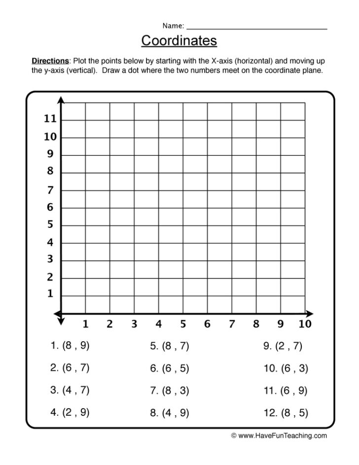 Free Printable Coordinate Graphing Worksheets | Peggy Worksheets