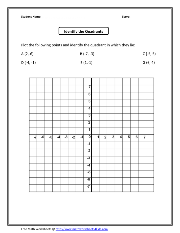 Free Printable Coordinate Grid Worksheets | Peggy Worksheets