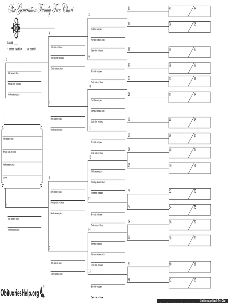 Free Printable Genealogy Worksheets | Peggy Worksheets