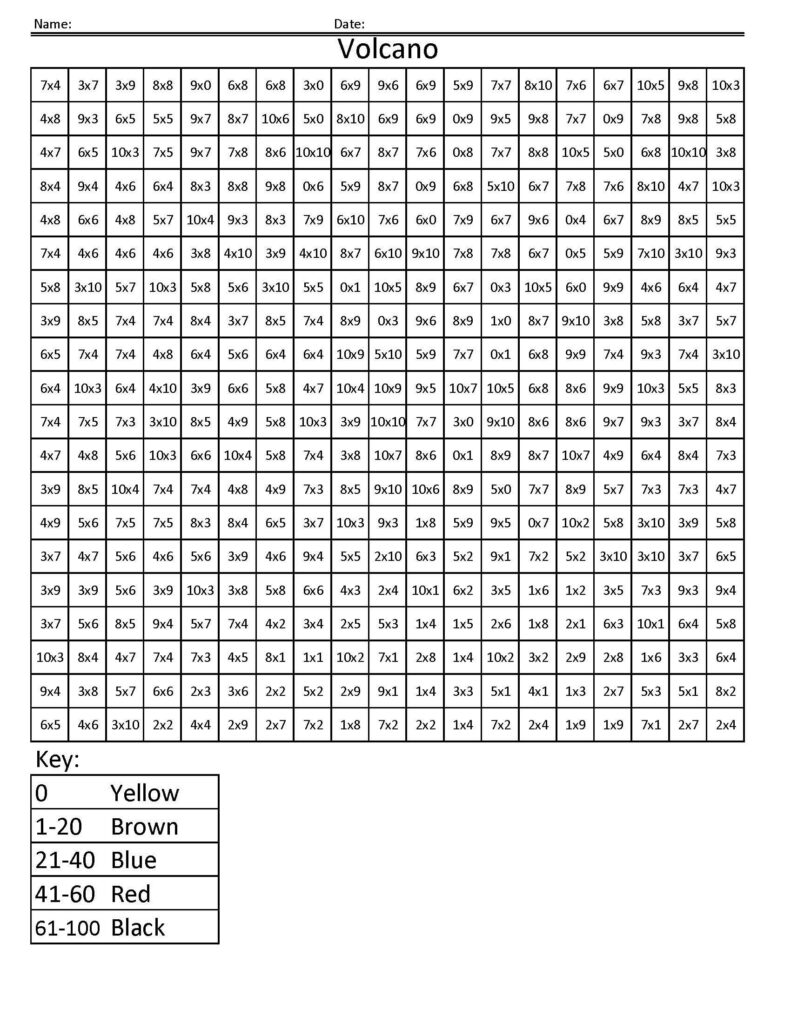 Free Printable Math Mystery Picture Worksheets Peggy Worksheets