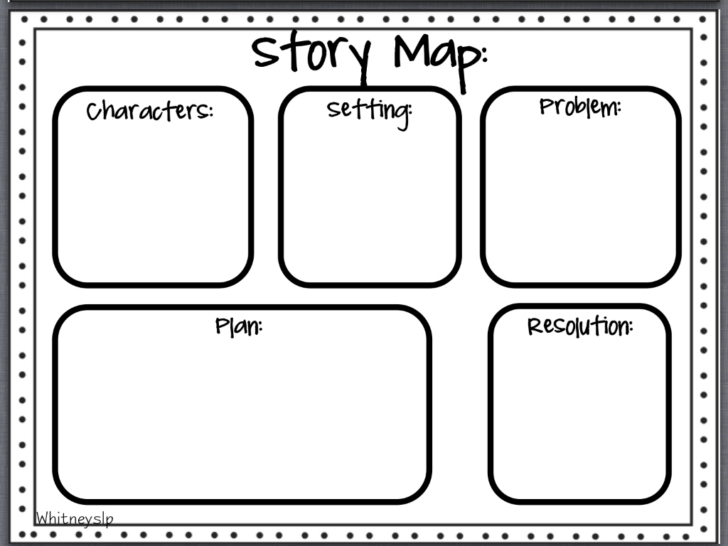 Free Printable Story Elements Worksheets | Peggy Worksheets