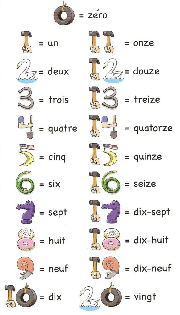 French Numbers 1 20 Printable Worksheets | Peggy Worksheets