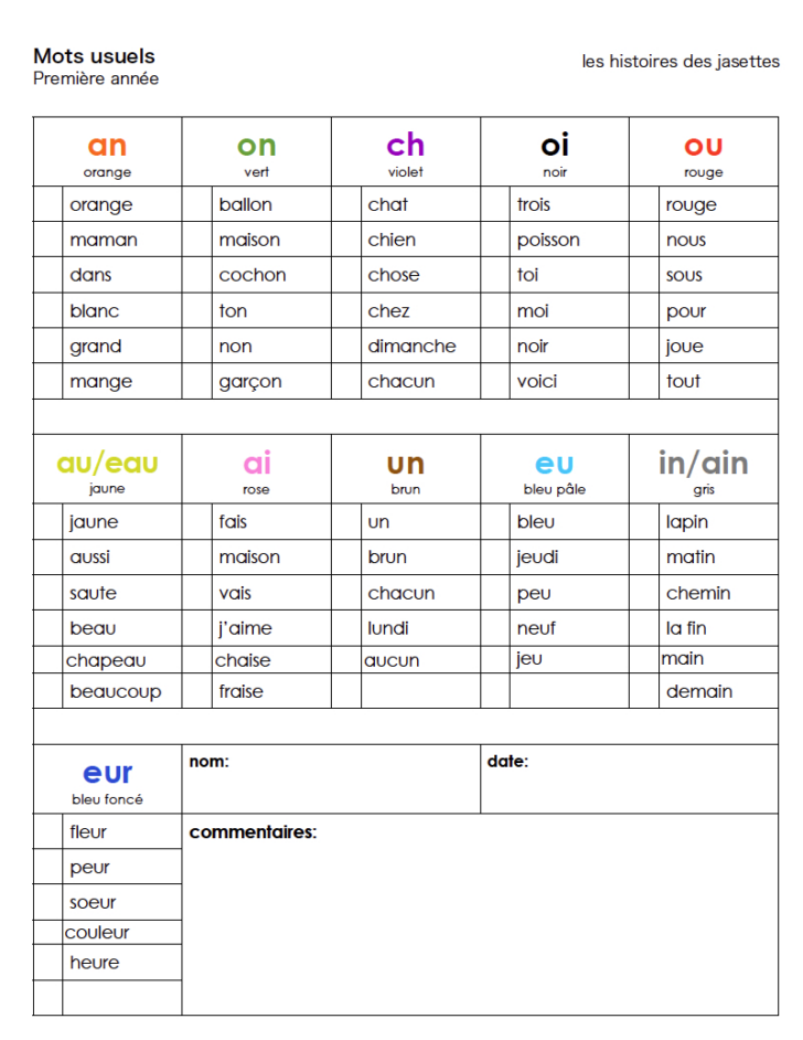 Grade 1 French Immersion Printable Worksheets | Peggy Worksheets