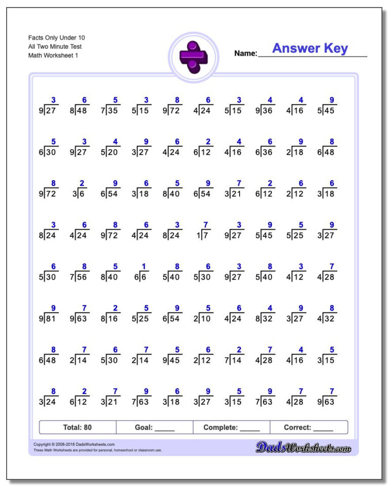 Mad Minute Division Printable Worksheets | Peggy Worksheets