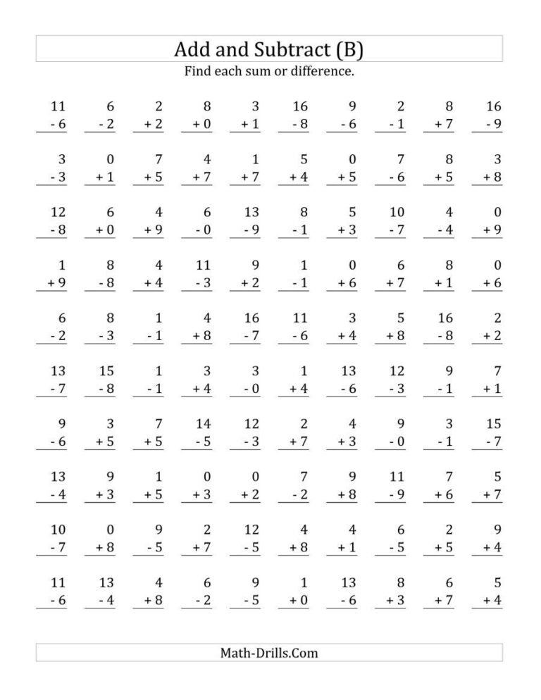 Mad Minute Math Subtraction Worksheets Printable | Peggy Worksheets