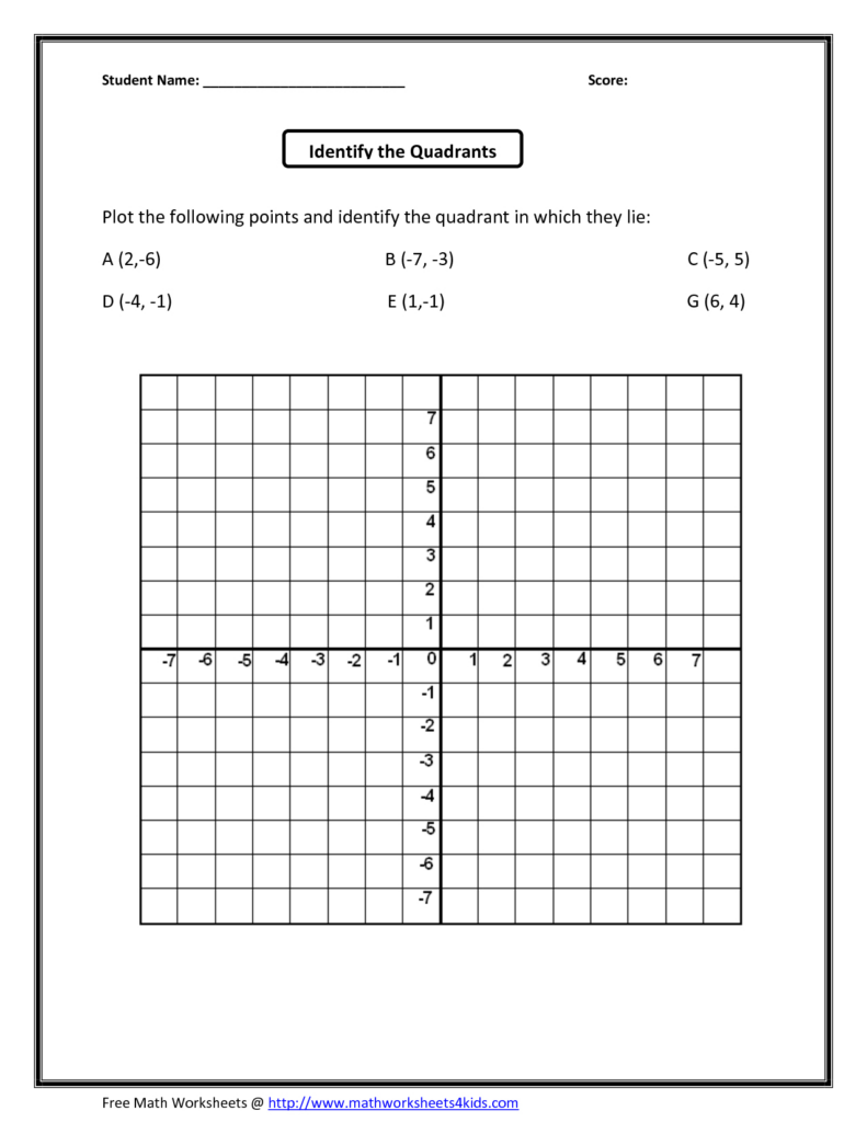 Printable Coordinate Plane Worksheets | Peggy Worksheets