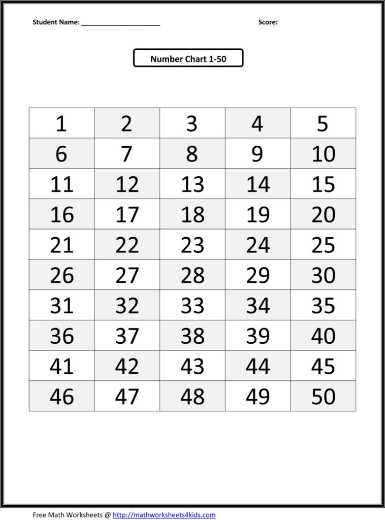 Printable Math Worksheets Www Mathworksheets4kids Com Answers | Peggy ...