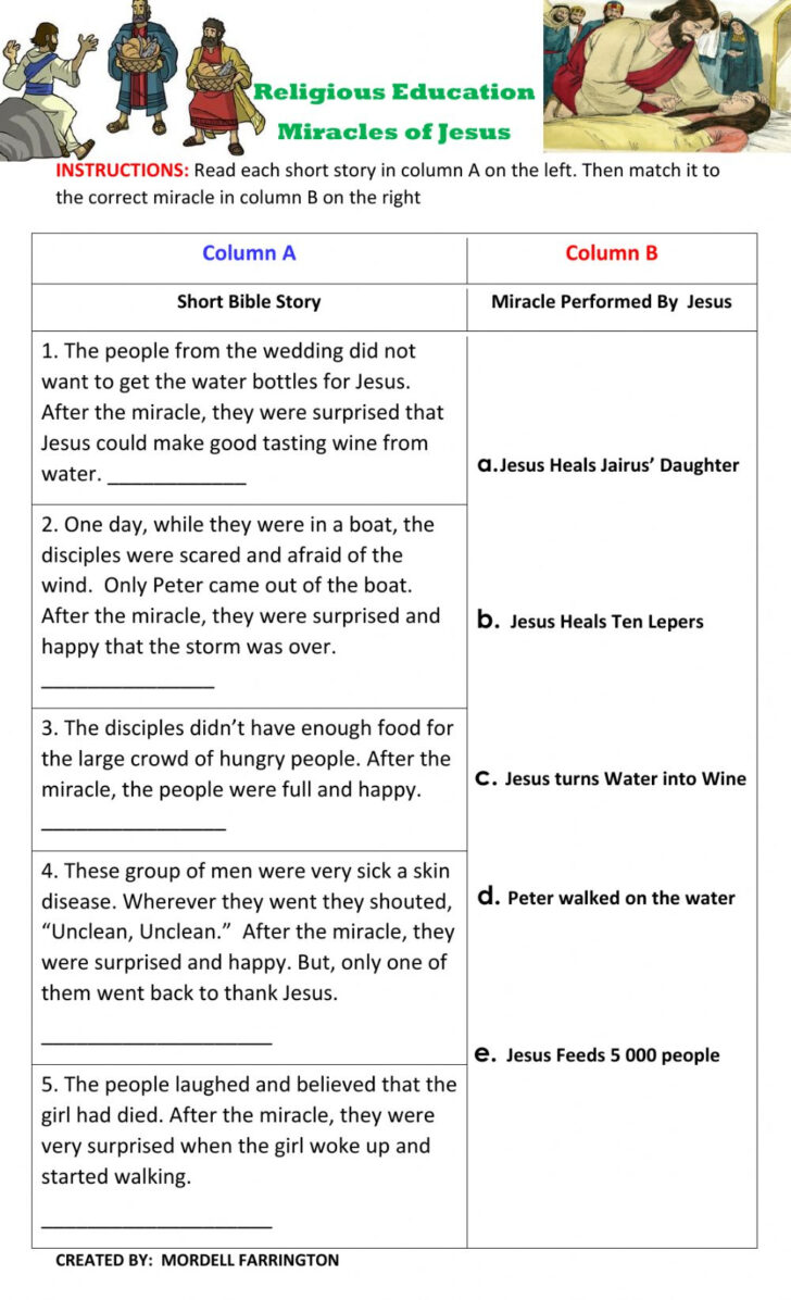 Printable Worksheets Miracles Jesus | Peggy Worksheets