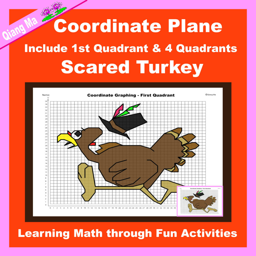 Thanksgiving Coordinate Graphing Worksheet | Peggy Worksheets